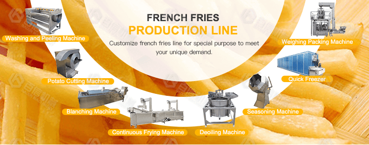 French Fries Production Processing-Henan Baixin Machinery