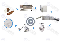 How to dry cassava,Cassava drying methods,Cassava drying process-Henan ...