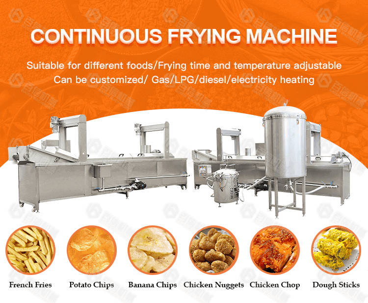 Continuous Frying Machine_Henan Baixin Machinery