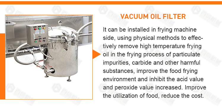 Continuous Frying Machine_Henan Baixin Machinery