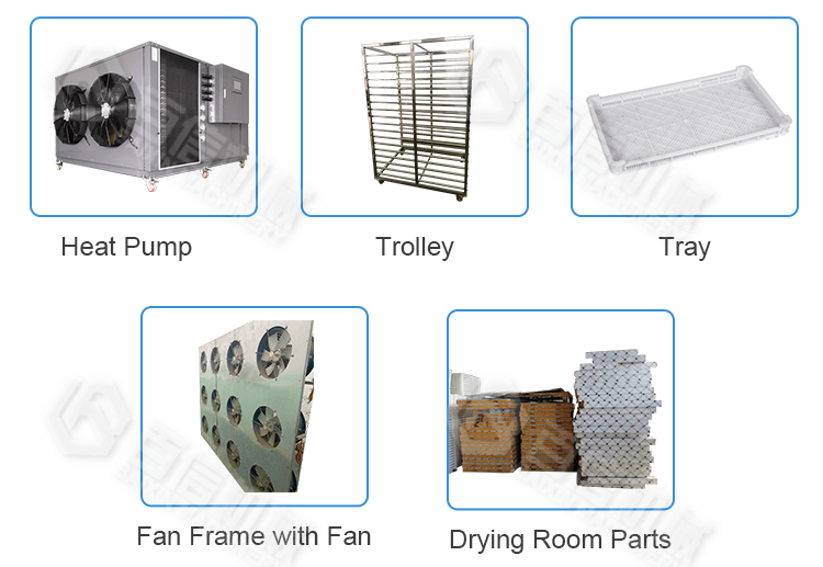How to dry cassava,Cassava drying methods,Cassava drying process-Henan ...