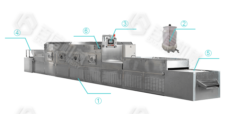 Microwave Vegetable Drying Machine_Henan Baixin Machinery
